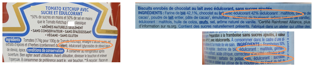 Les édulcorants et leurs impacts sur notre santé - My Food My Future